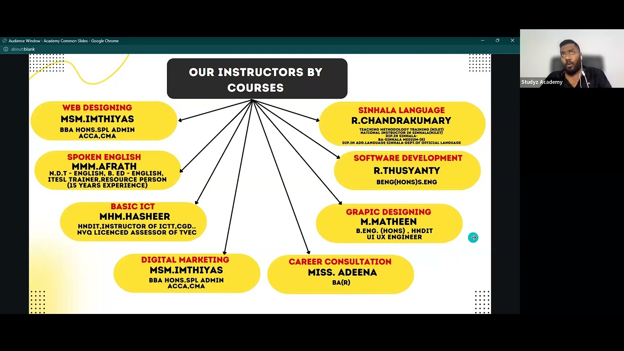 BASIC SOFTWARE DEVELOPMENT FREE WORKSHOP - Introduction - YouTube