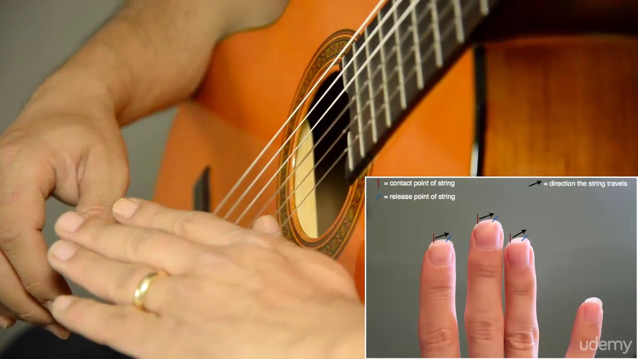 Classical Guitar Essentials - The Basics Part 1 : Right Hand Walking i ...