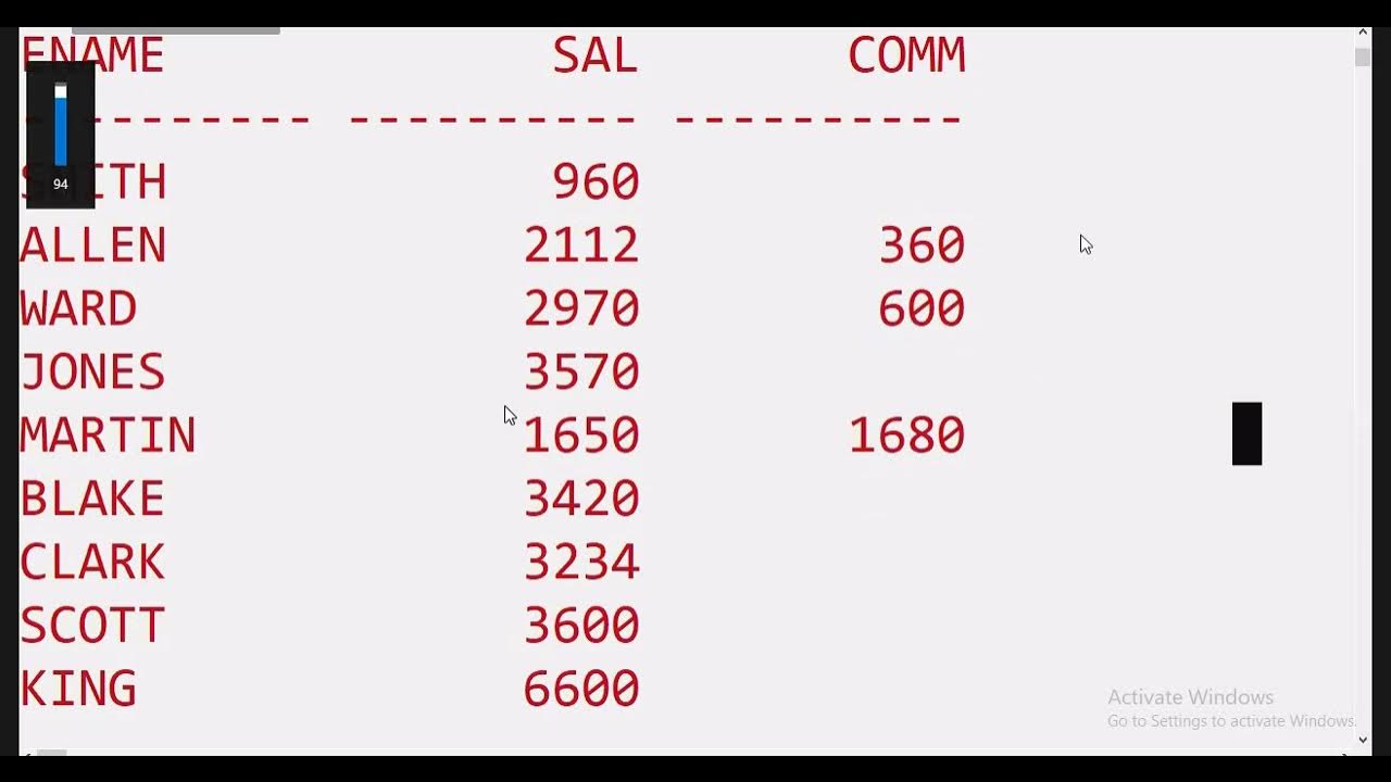 NVL FUNCTIONS AND OVERVIEW OF ALL INBUILT FUNCTIONS - YouTube