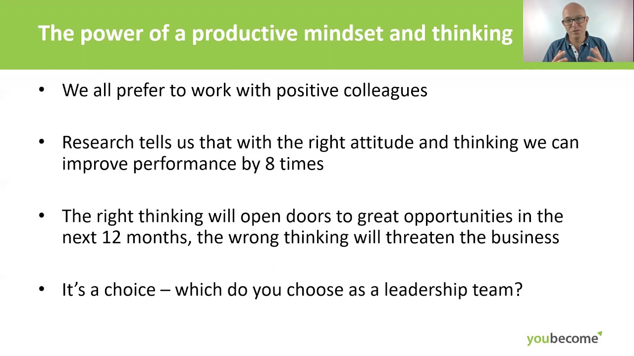 The Power of a Productive Mindset and Thinking - YouTube