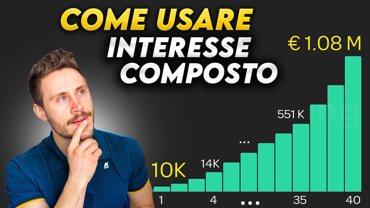 Come Applicare l’Interesse Composto (Da €10K – 1M €) - YouTube