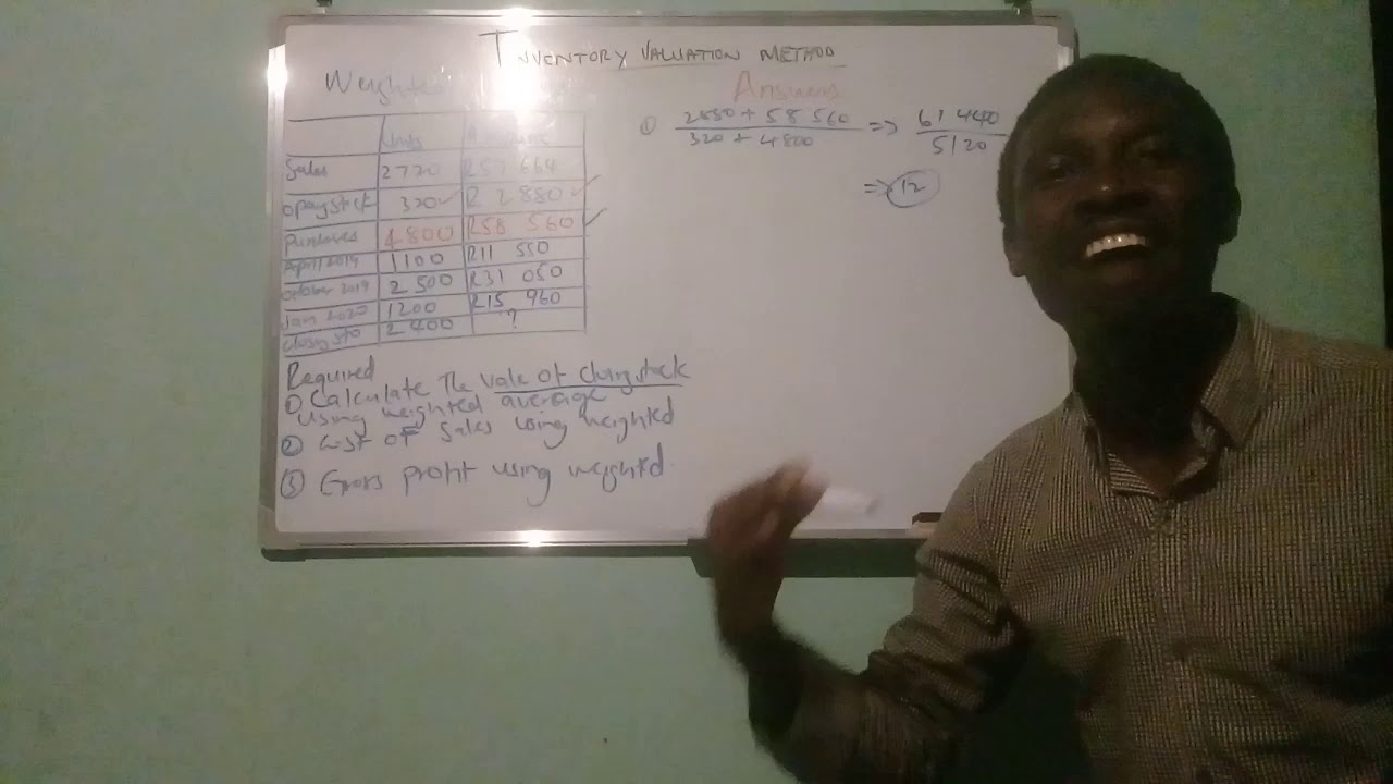ACCOUNTING GRADE 12 INVENTORY VALUATION WEIGHTED AVERAGE - YouTube