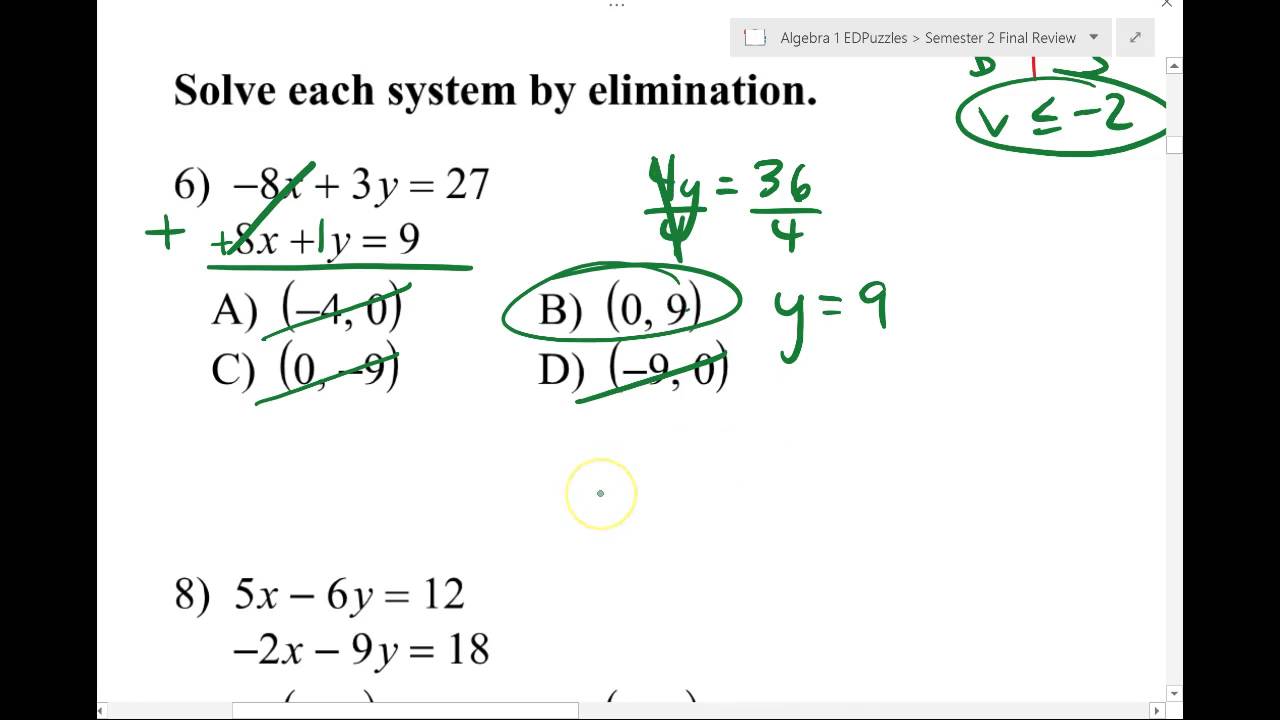 Algebra 1 Semester 2 Final Review Page 1 And 2 1 16 YouTube algebra-1-semester-2-final-review-page-1-and-2-1-16-youtube