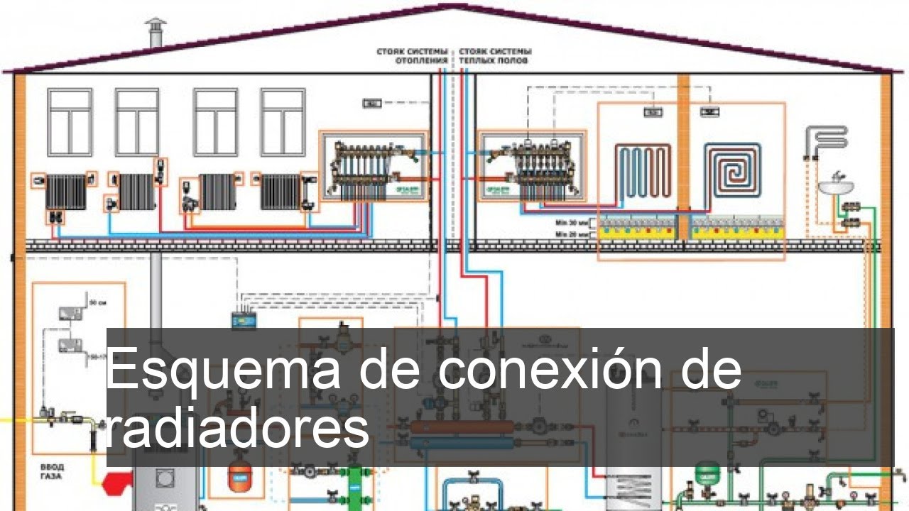 Guía completa: esquema de conexión de radiadores para una calefacción ...