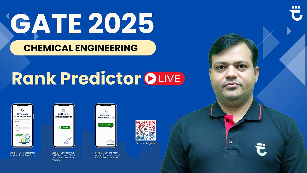 GATE trinity Rank Predictor is LIVE | Check your RANK & FUTURE | Shailendra Kumar | FMIH - YouTube