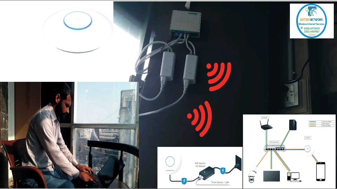 Unifi AP-AC installation - YouTube