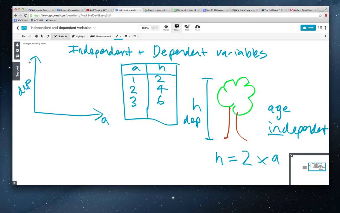 Year 10 Math MAR - Independent and Dependent Variables - YouTube