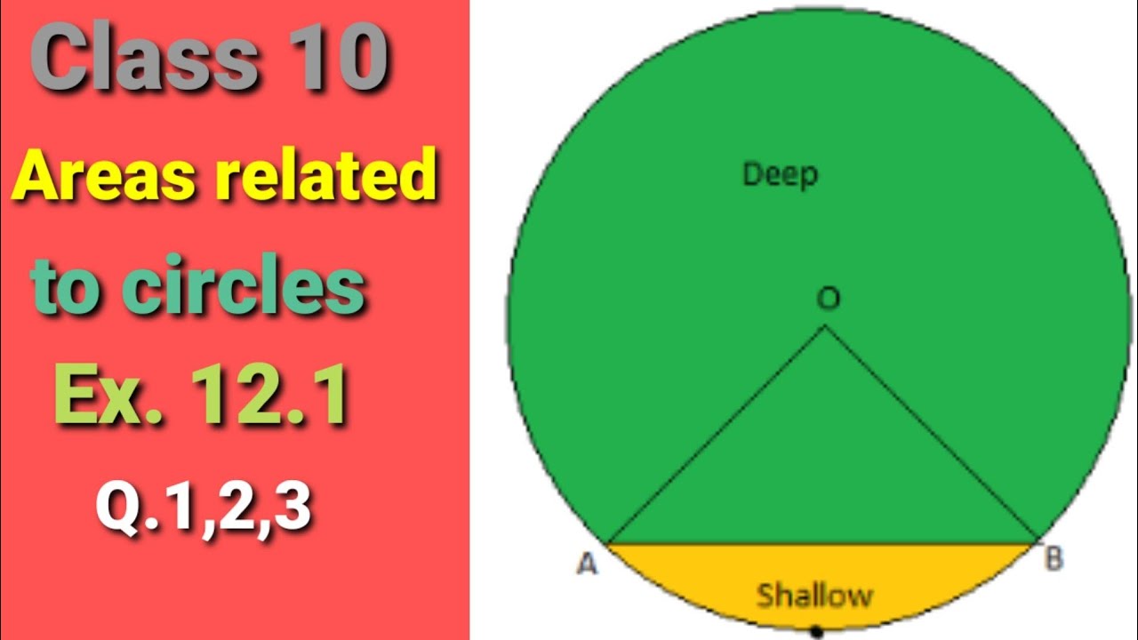 Chapter 12 Areas related to circles exercise 12.1(Q.1 to 3) class 10 ...