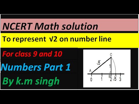math#number line #root two#for class 9&10 - YouTube
