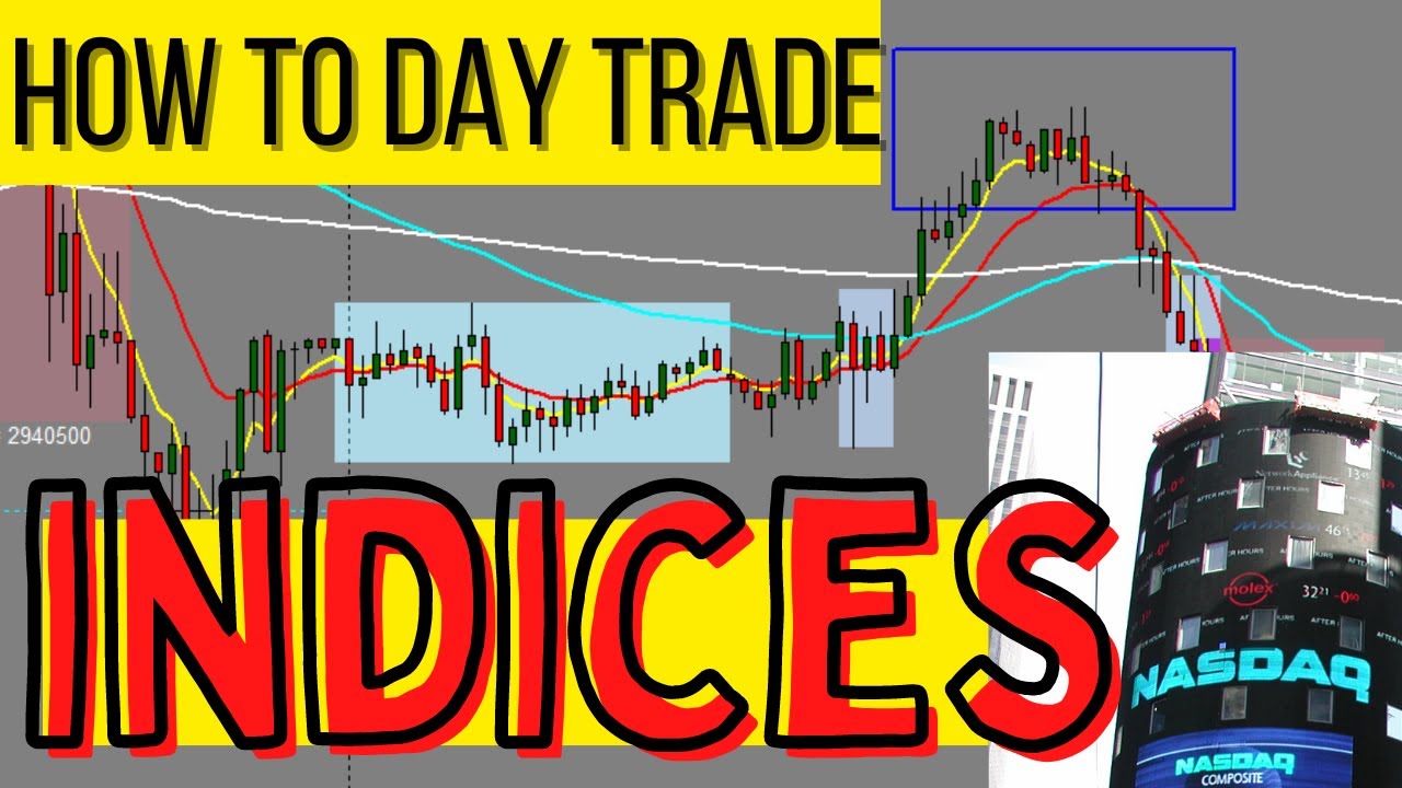 How To Day Trade Indices - YouTube
