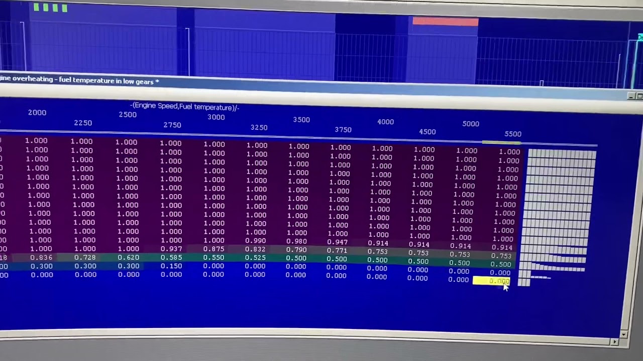 ️ Delphi DCM6.2 - VW Euro6.2 ️ - YouTube