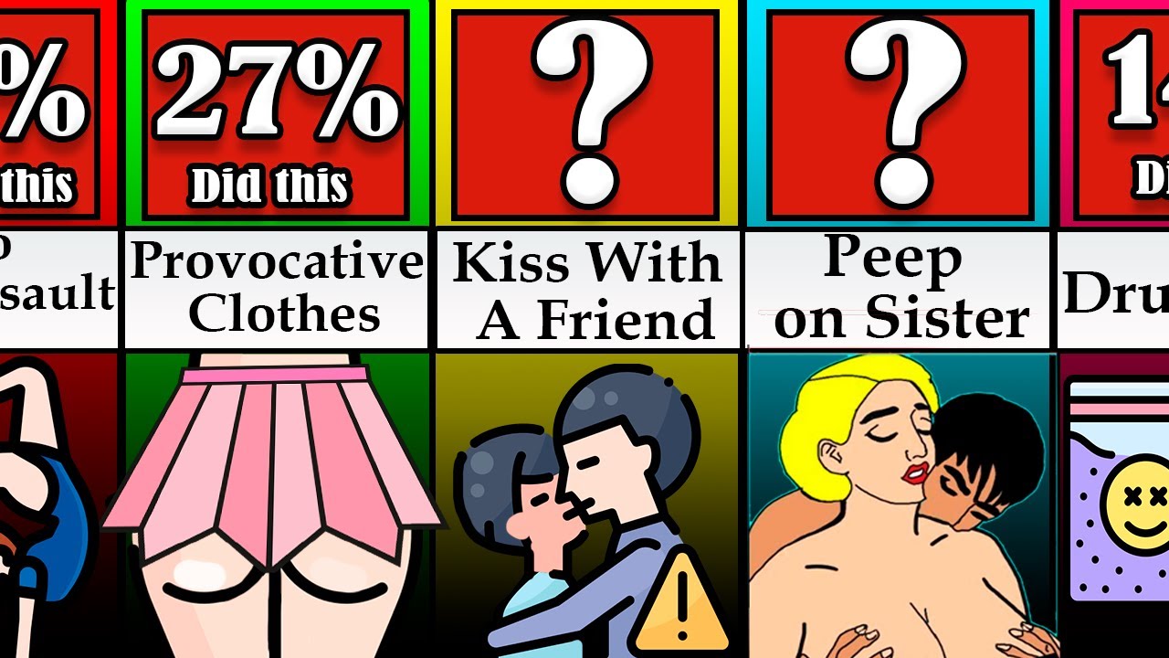 Comparison: What Your Parents Hidden During Puberty - YouTube