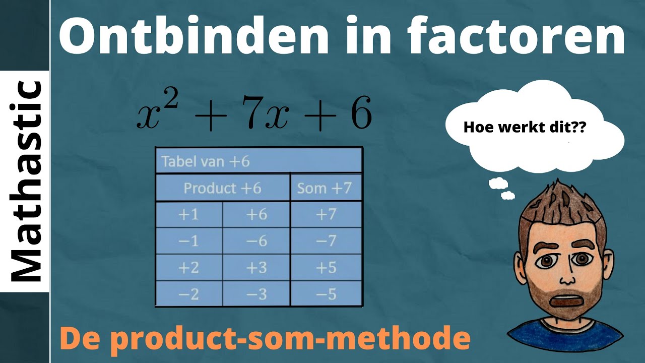 Ontbinden in factoren. De product-som-methode. - YouTube