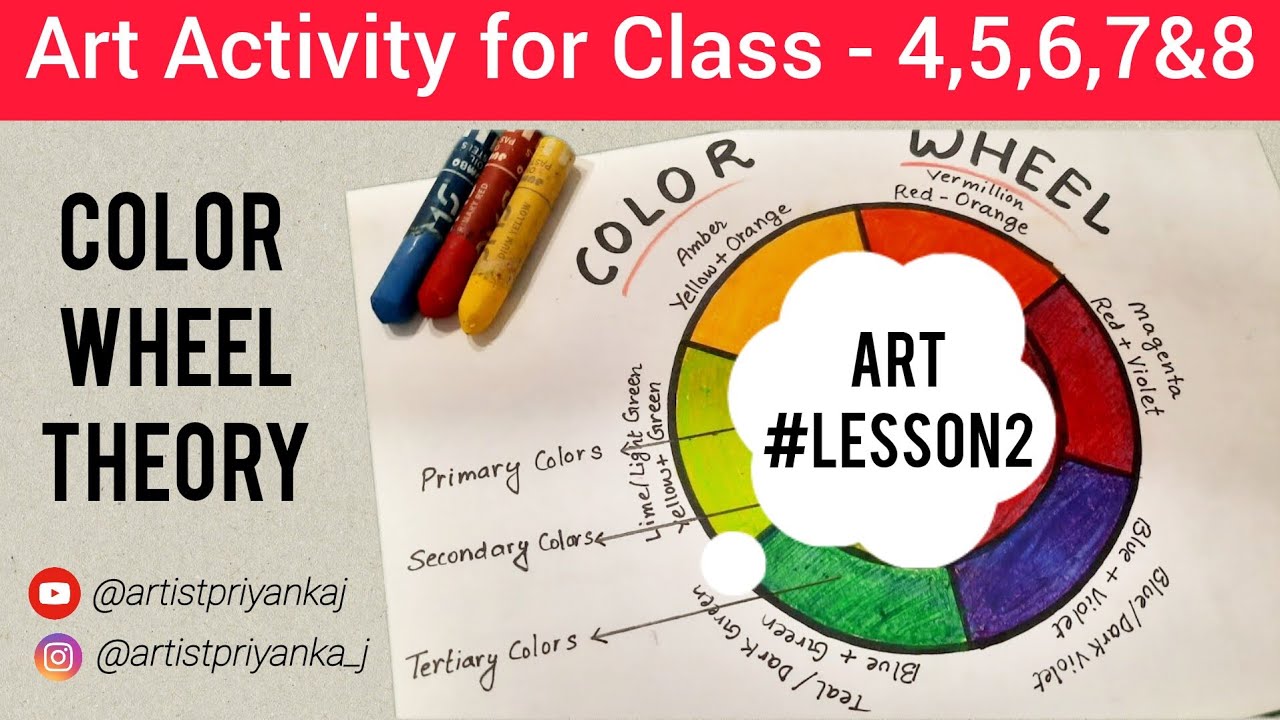 Art Activity for Class - 4 to 8 |Color Wheel Theory | Full Tutorial ...