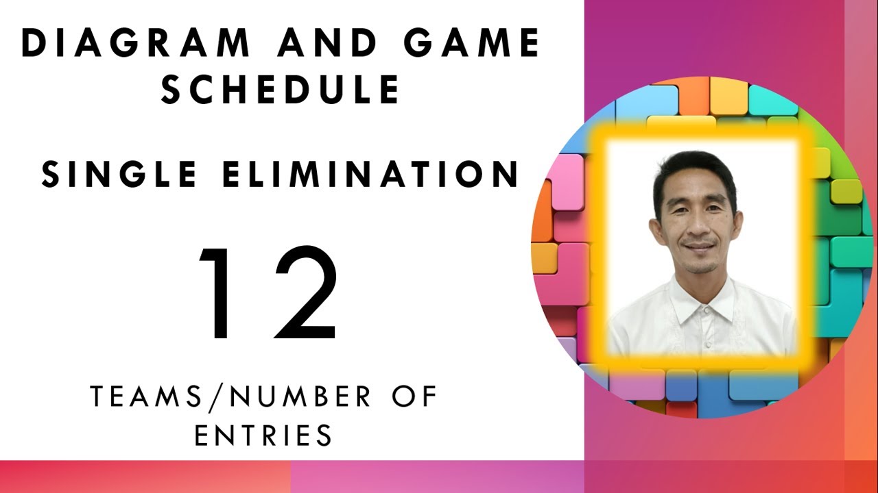 Single Elimination; Diagram and Game schedule for 12 teams - YouTube