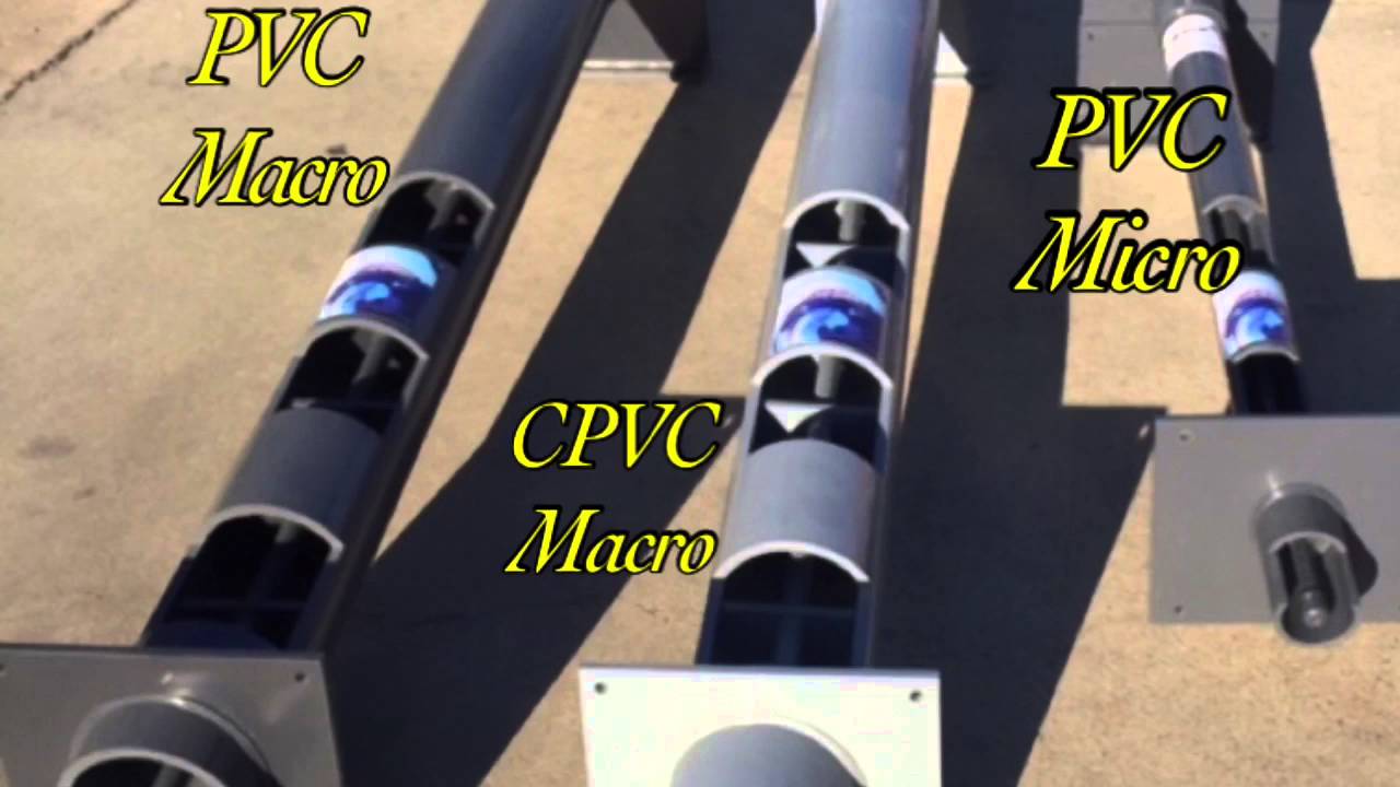 Acid Eddy, Chemical Dilution Trough - YouTube