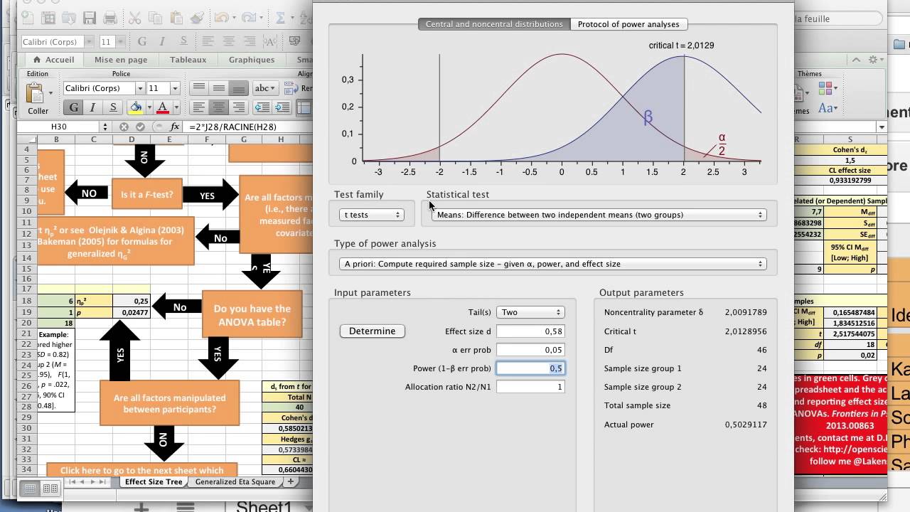 Calcul de puissance avec G*Power - YouTube