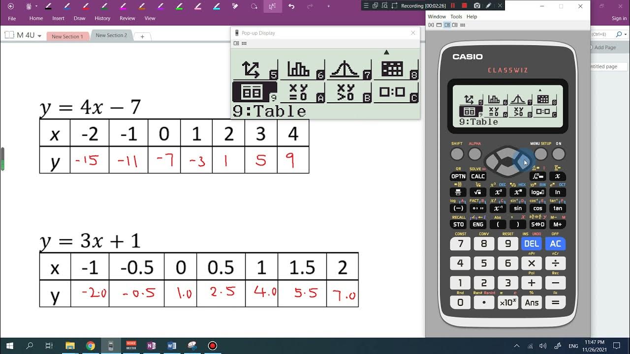 Form 2 Chapter 8 Graph Of Functions (How To Complete A Table For A ...