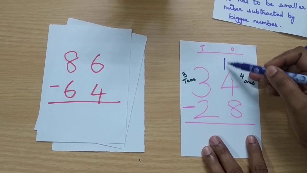 2 Digit Subtraction Borrowing Method YouTube 2-digit-subtraction-borrowing-method-youtube