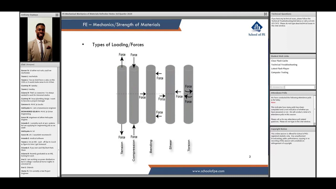 What Are the Types of Loading? | Strength of Materials | FE Mechanical ...