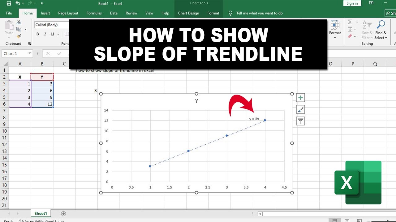 how to show slope of trendline in excel - YouTube