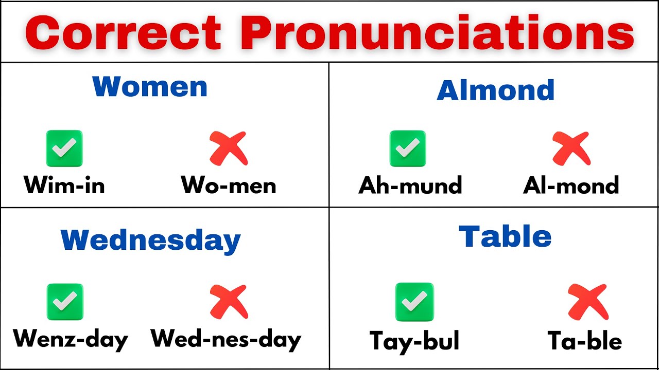 Tricky Words You’re Probably Saying Wrong And How to Fix Them! |Correct ...