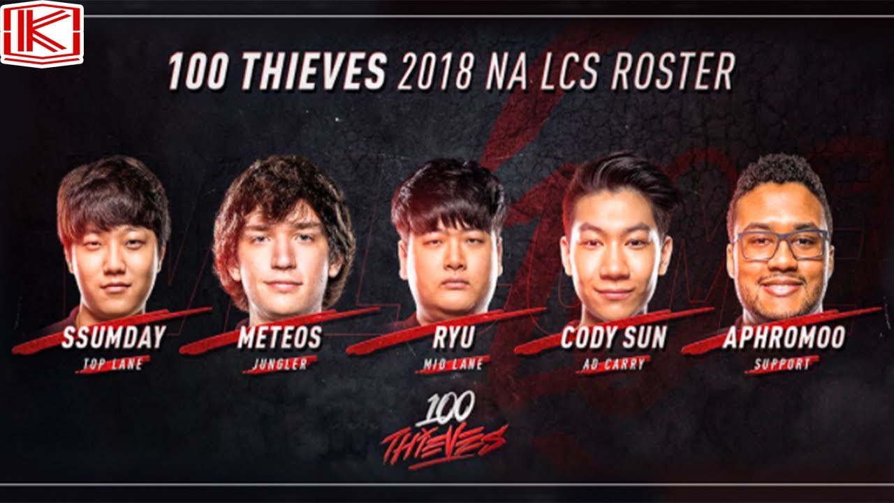 NEW 100 THIEVES (100T) 2018 ROSTER - League of Legends - YouTube