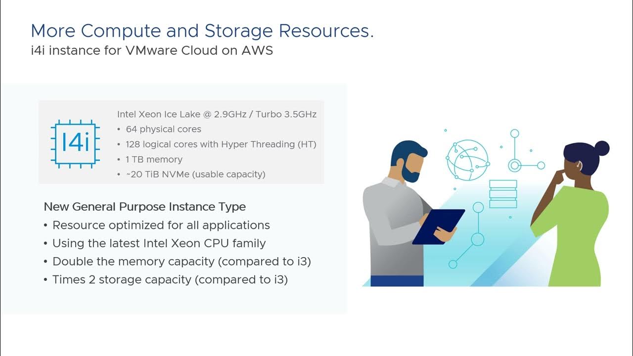 VMware Cloud on AWS i4i instance overview - YouTube