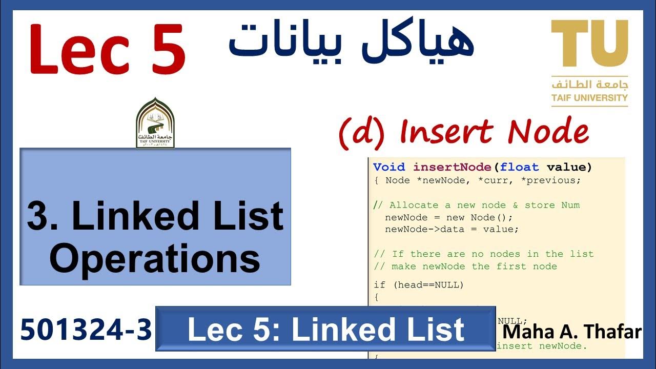 3 Linked List Operations d Insert a node into the list - YouTube