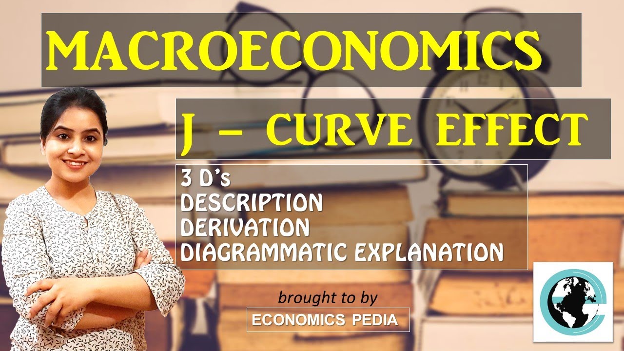 75. J-CURVE EFFECT | MACROECONOMICS | Explained with 3 D's | Lucid ...