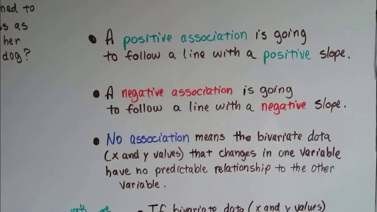 Grade 8 Math #14.1c, Determining Association in Scatter Plots - YouTube
