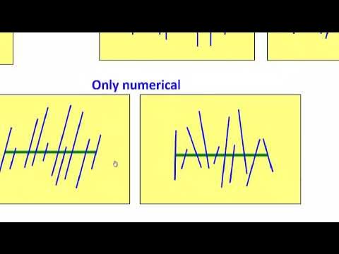 Basic Rate Trasient Analysis (RTA) for Unconventional Reservoirs - YouTube