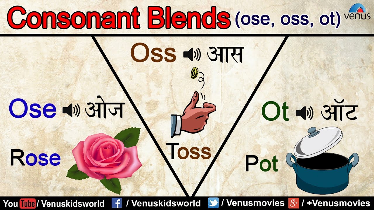 Learn English ~ Consonant Blends - ose, oss, ot | English Grammar For ...