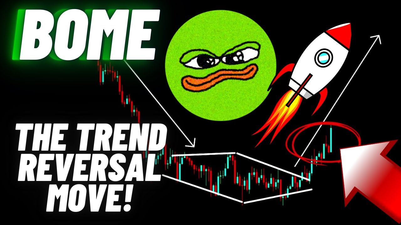 The Trend Reversal Move Of BOOK OF MEME (BOME) Crypto Coin - YouTube