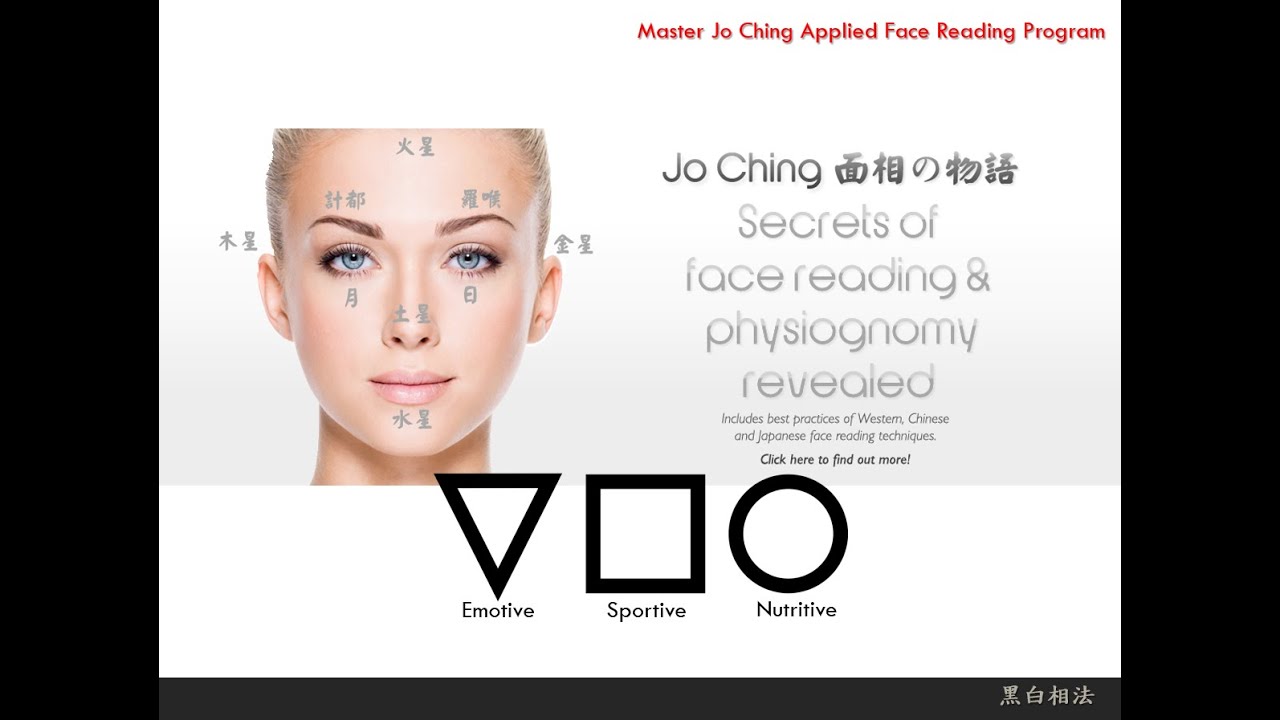 10 Unknown Secrets on Chinese Face Reading 黑白相法 - YouTube