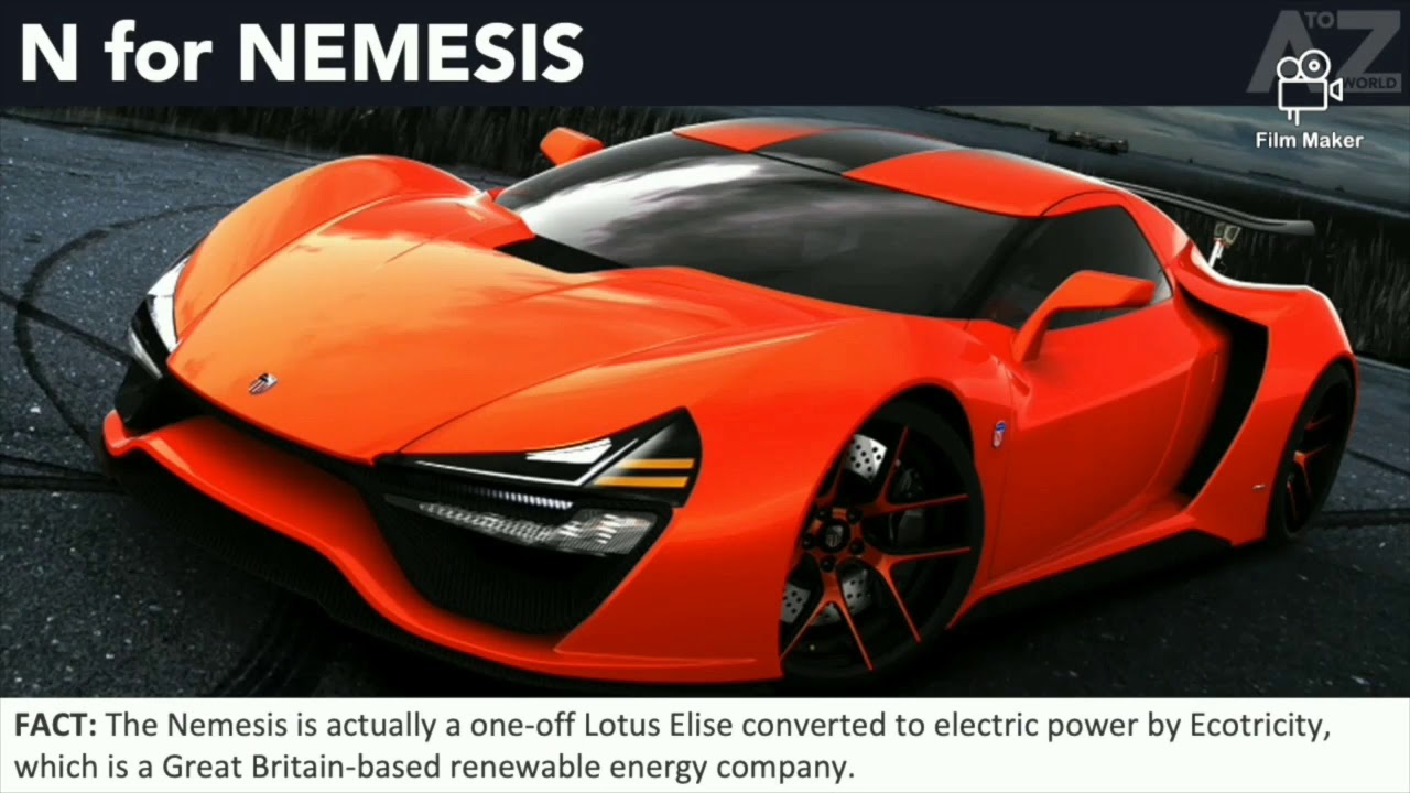 A To Z cars || Alphabet cars || cars in order of Alphabets||| car world ...