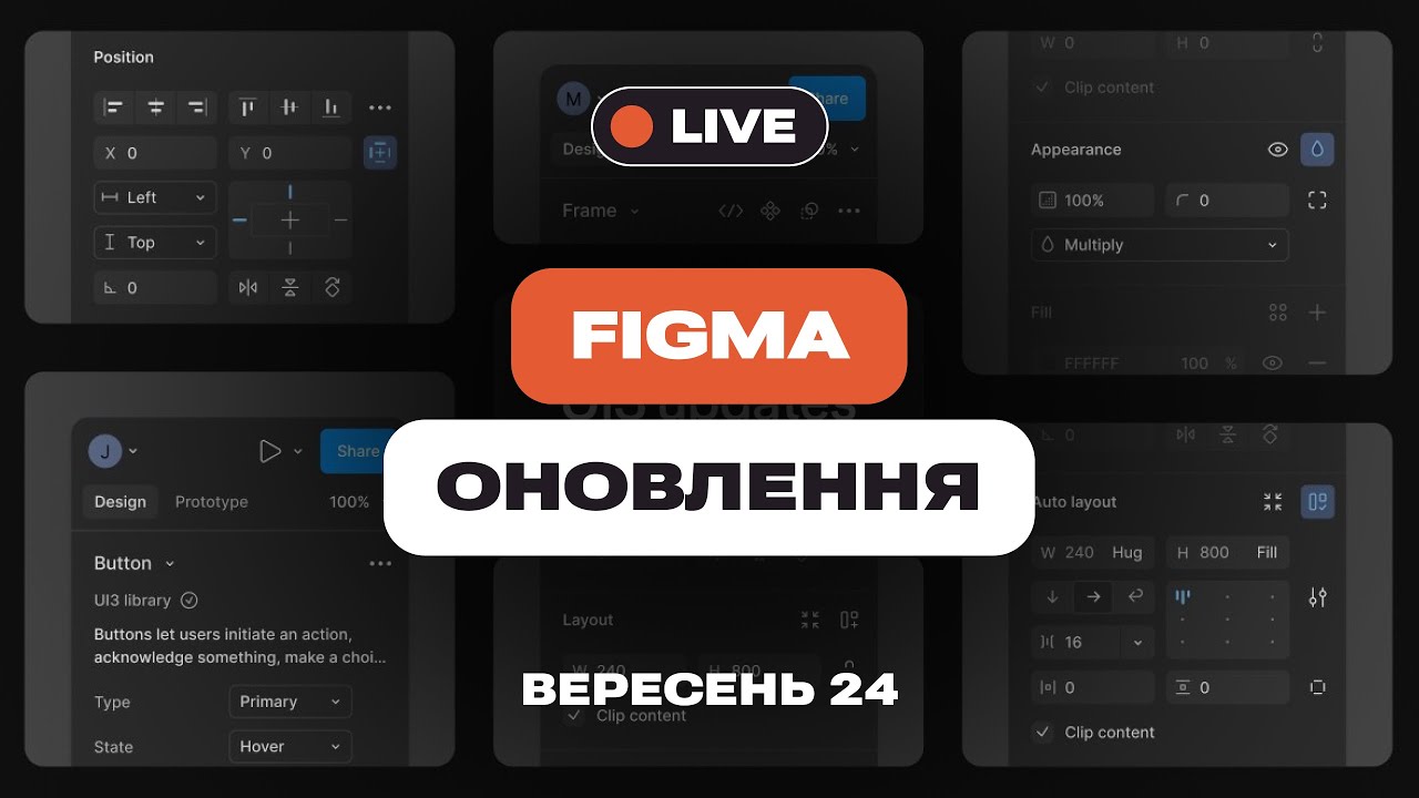 Дивимось оновлення Фігма. Старий UI повертається. Figma Release Notes ...