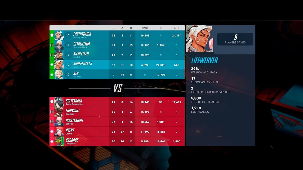 CRAZY COMP GAME IN OVERWATCH 2 (Twitch clips) - YouTube