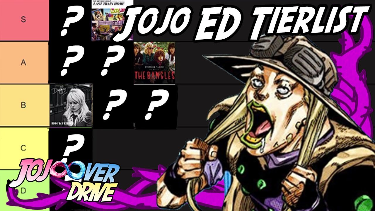 JoJo's Bizarre Adventure Ending Tier List - YouTube