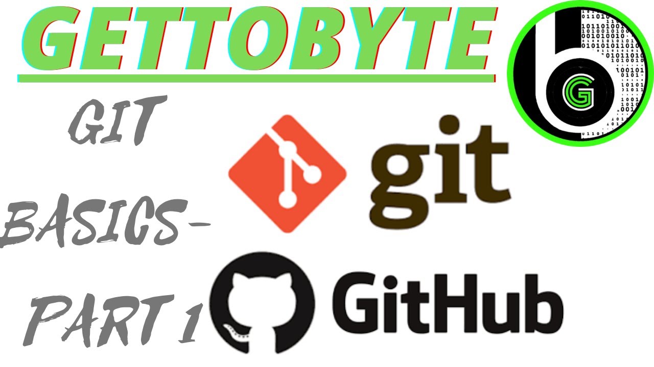 Git Comnands How To Syncpush Pull Remote Local Repo Of Pc With Remote Server Github