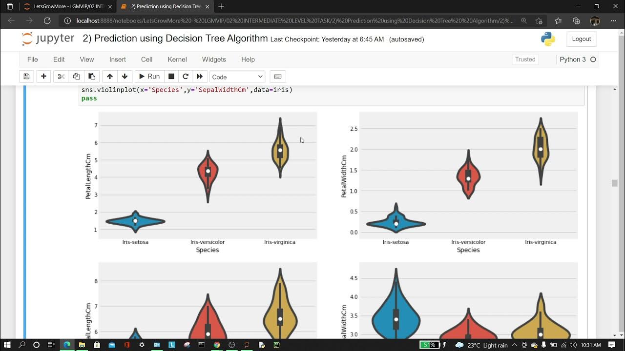 Prediction using Decision Tree Algorithm - YouTube