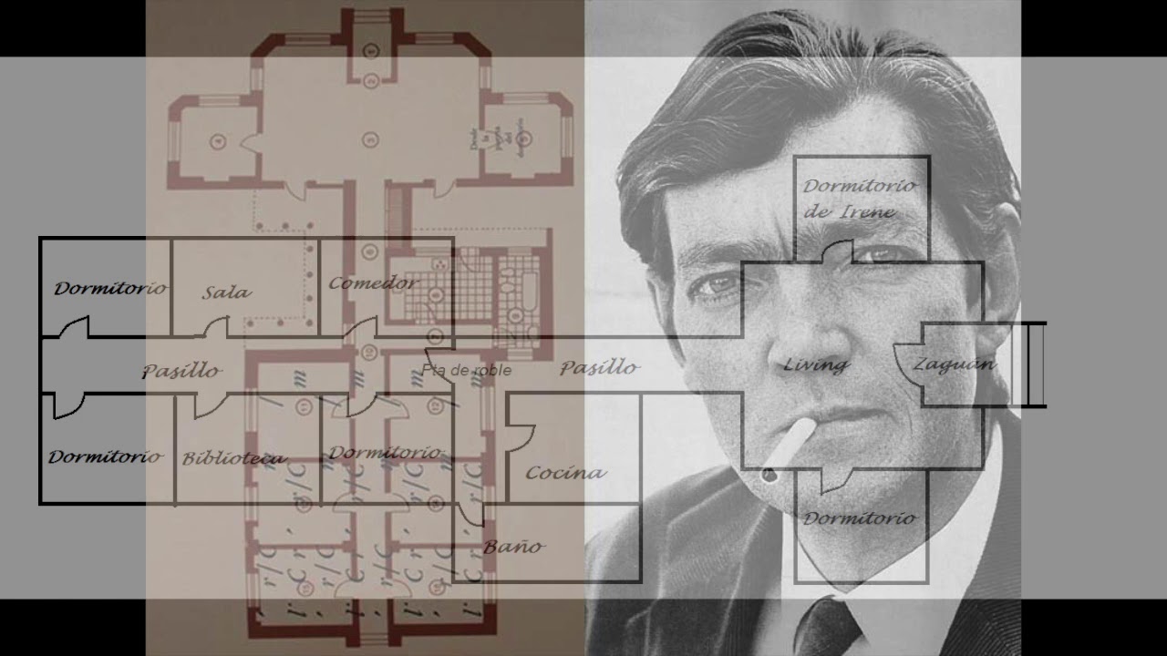 Julio Cortázar: Análisis de La Casa Tomada - YouTube