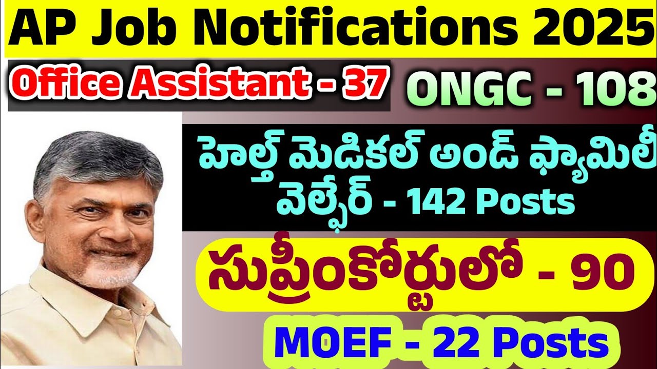 job notifications 2025 in telugu | AP new job notifications | AP jobs ...