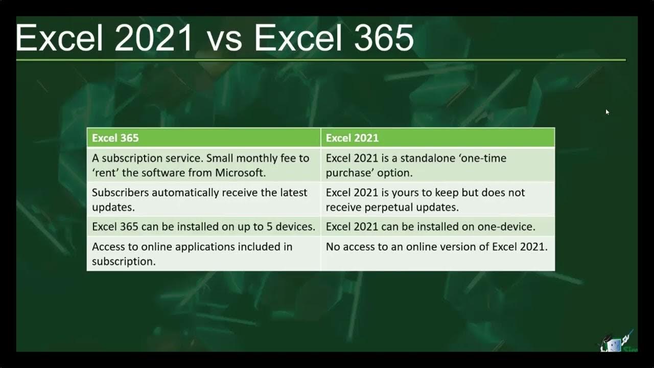 EXCEL 2021 VS EXCEL 365 - YouTube