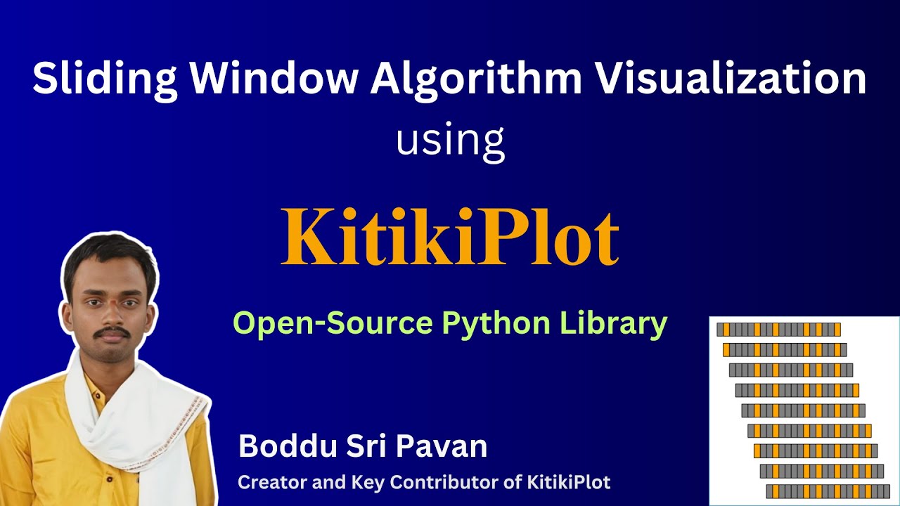 Sliding Window Algorithm Visualization Using Kitikiplot Python Library Python 7151