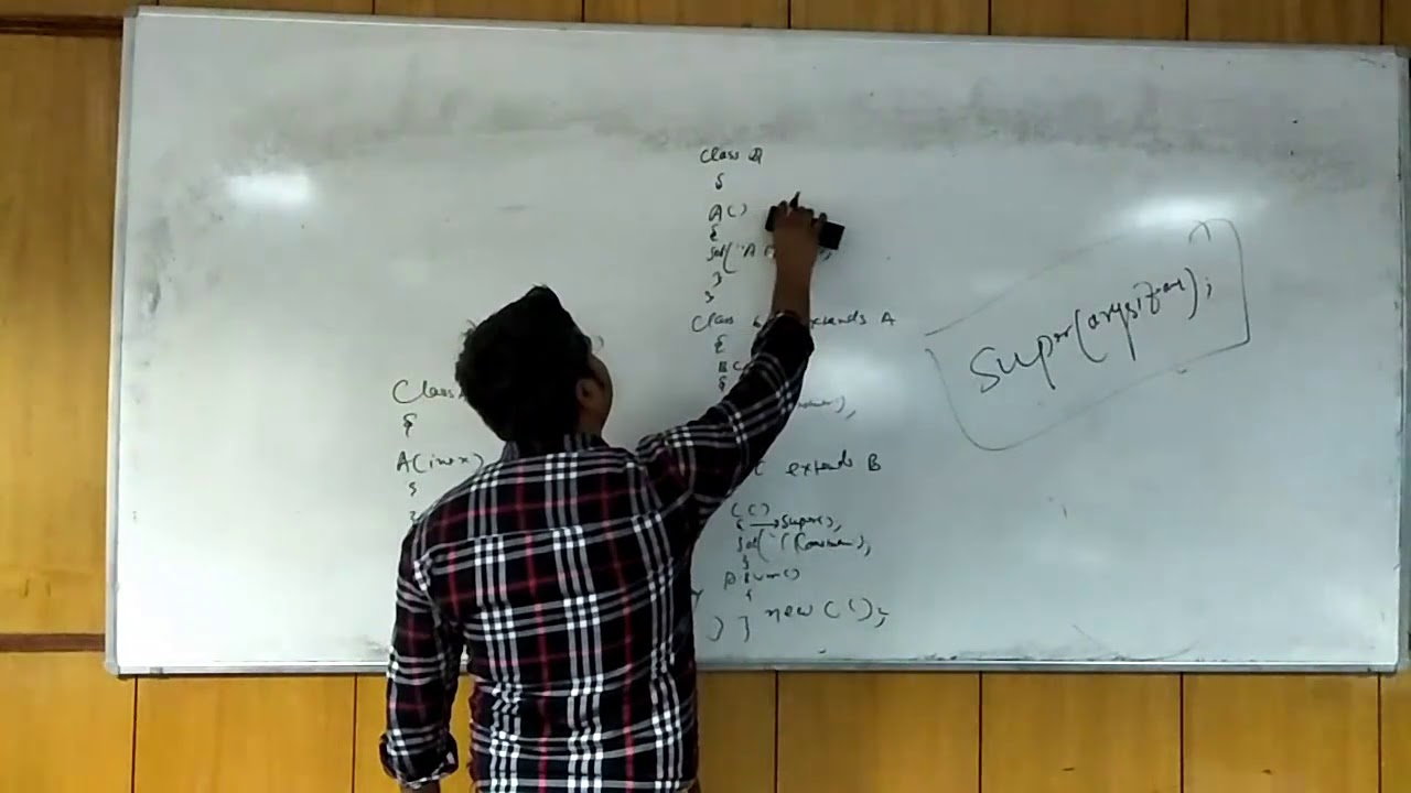 Constructor Chaining | Use of Super | Use of Constructor In Inheritance ...