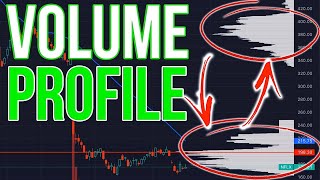 How To Use The Tradingview Volume Profile Tool Bullish Bears Mp3 & Mp4 ...
