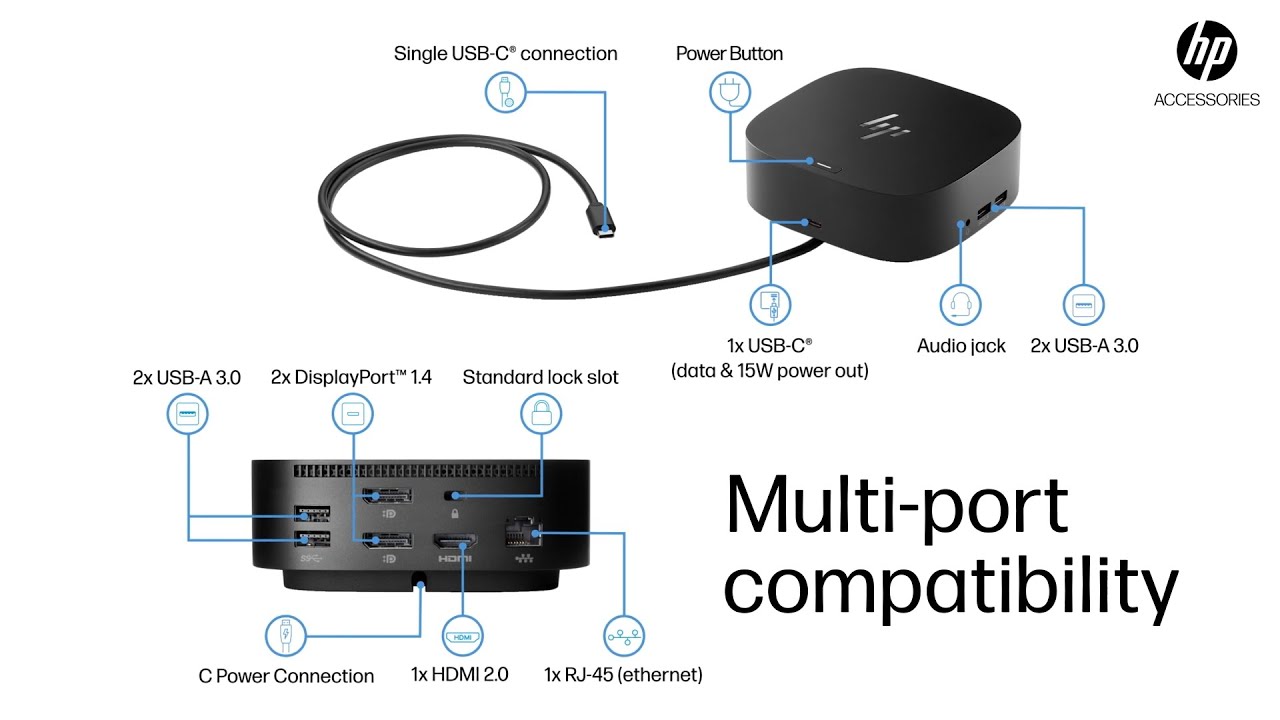 HP USB C Dock G5 Elevate Your Workspace HP Accessories YouTube