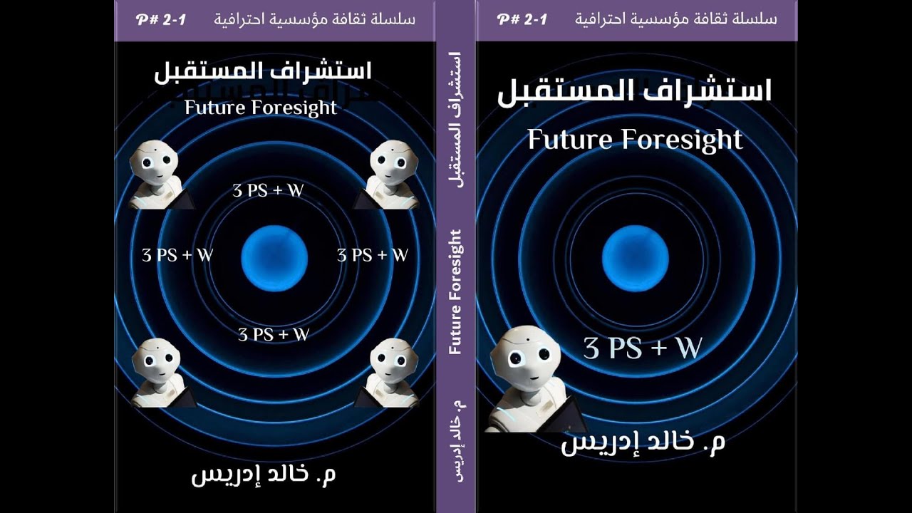 محاضرة استشراف المستقبل Future Foresight - YouTube