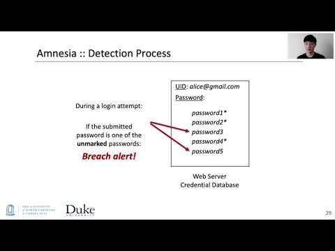 USENIX Security '21 - Using Amnesia to Detect Credential Database Breaches - YouTube